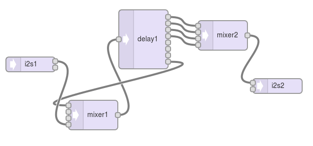 Arduino Due Audio From Sd Card And Dsp Audio Arduino Forum