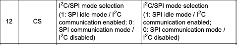 I2C Confusion: Two devices with the same serial (grove 6-axis) - Sensors - Arduino Forum