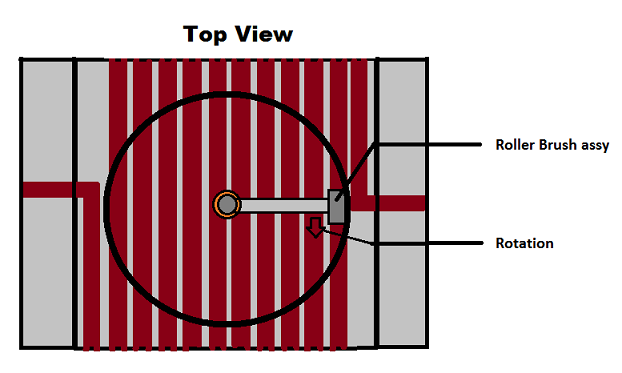 Using Arduino to control 74HC595 not CD40110BE in cascade using SPI. - Page 6 - General Guidance ...