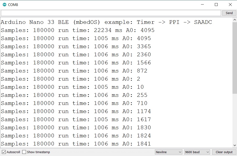 Measure 3 phase current sensor and capture the waveform? - Nano 33 BLE ...