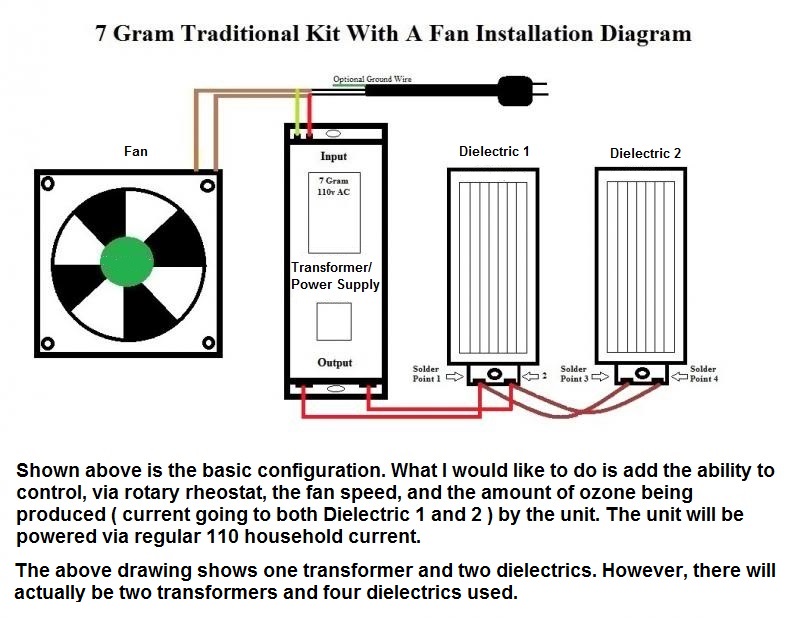 Will Ardokit Adjustable Voltage Regulator / Speed Controller Work ...