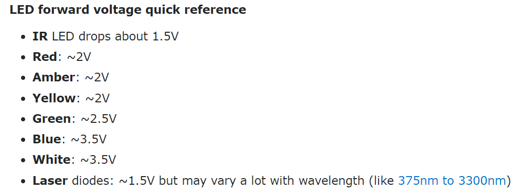 How To Determine Value of Current Limiting Resistor of an LED - General ...