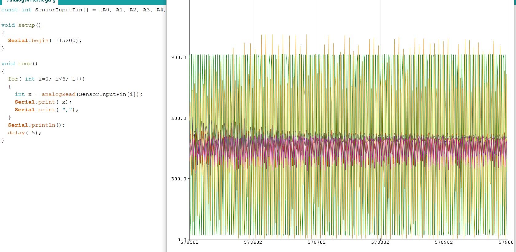 ADCs output is always inconsistent, why not output the same range of values? - Programming ...