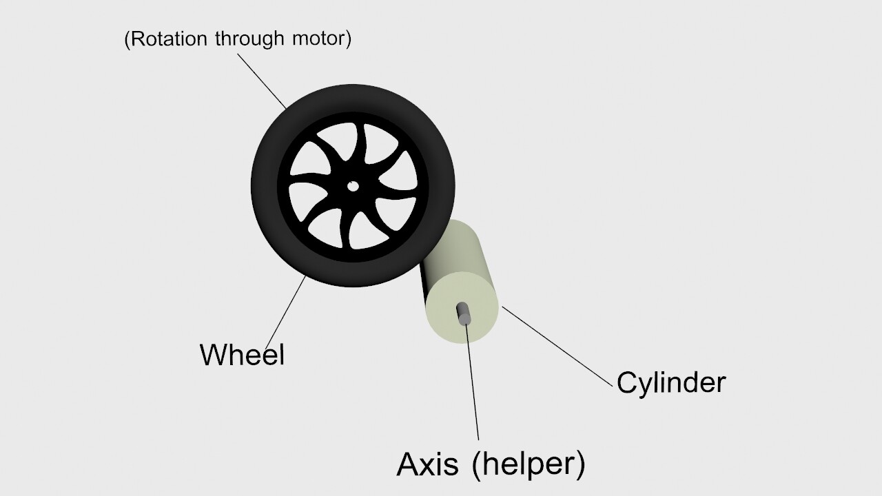 Rotation resistance - Motors, Mechanics, Power and CNC - Arduino Forum