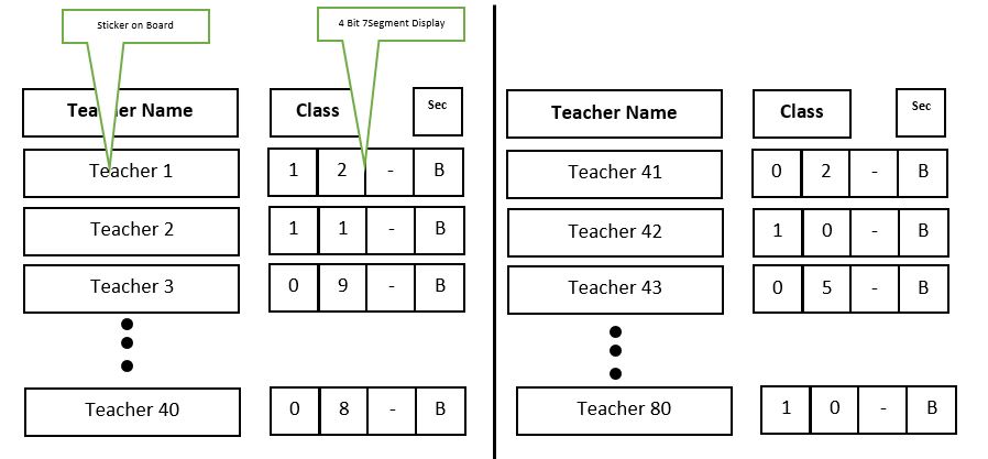4 digit 7 Segment display with Arduino with Maxim7221 - Page 3 ...