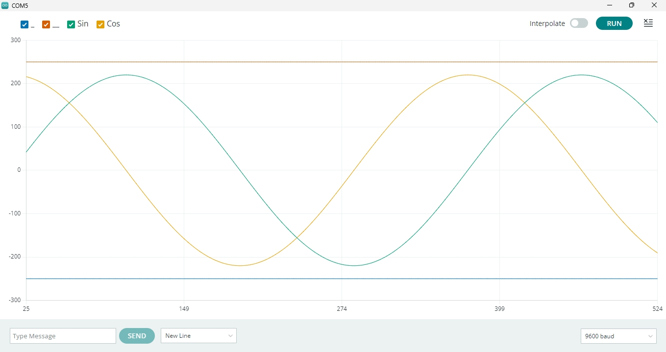 Using the Serial Plotter (Solved) - Programming - Arduino Forum