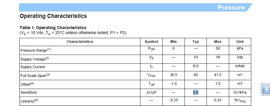 Pressure Sensor MPX2050 DP - Need help - Sensors - Arduino Forum