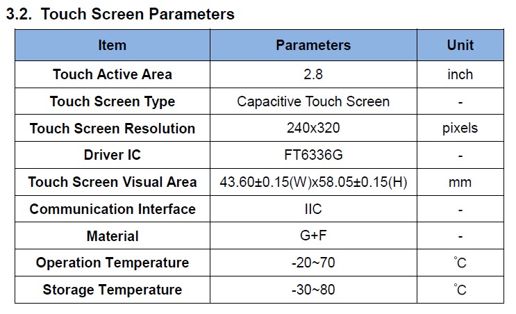 ESP32 won't find I2C device - Networking, Protocols, and Devices - Arduino Forum