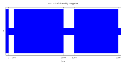 Frage: Wie ein DCF77 Empfänger mit RTC an einer Wordclock betreiben ...