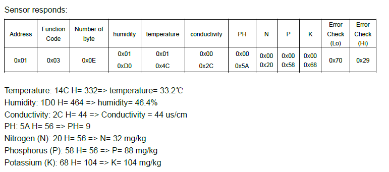 Soil sensor 7 in 1 print mixed values - Page 2 - Sensors - Arduino Forum