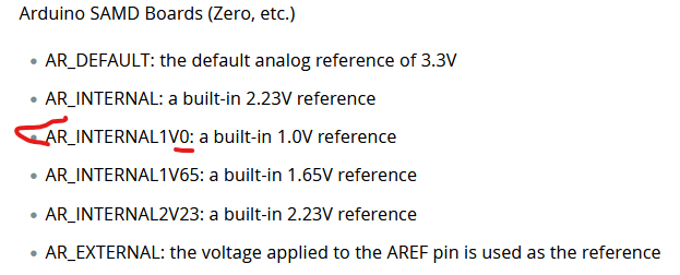 Trouble Measuring Voltage With Adc On Feather M0 Sensors Arduino Forum 3800