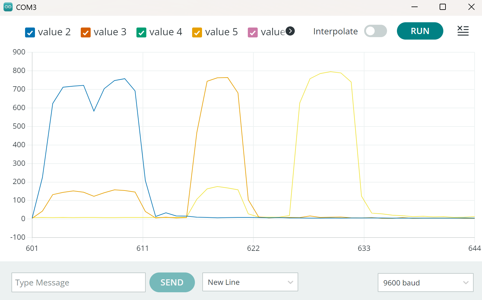 Arduino only showing 3 out of 6 outputs on Serial Plotter - Programming - Arduino Forum