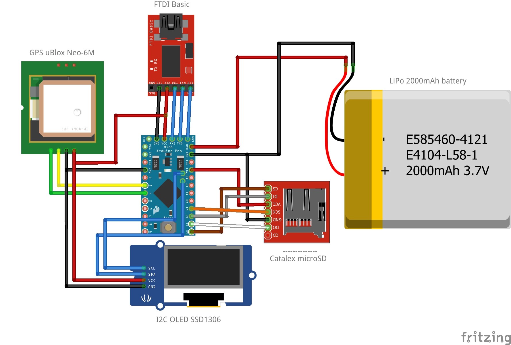 USB for charge and data transfer - General Electronics - Arduino Forum