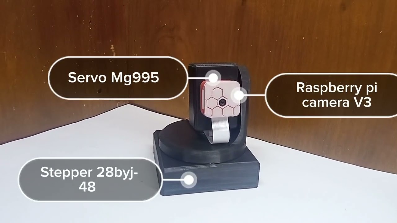 Face tracking: stepper or servo - General Electronics - Arduino Forum