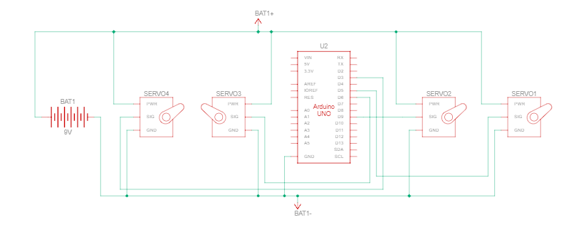 Do the micro servos break? - Robotics - Arduino Forum