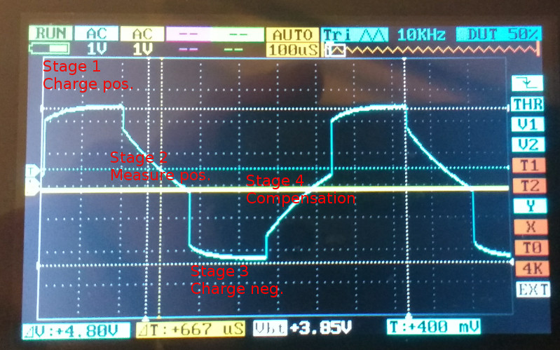ATtiny interrupt problem - General Guidance - Arduino Forum