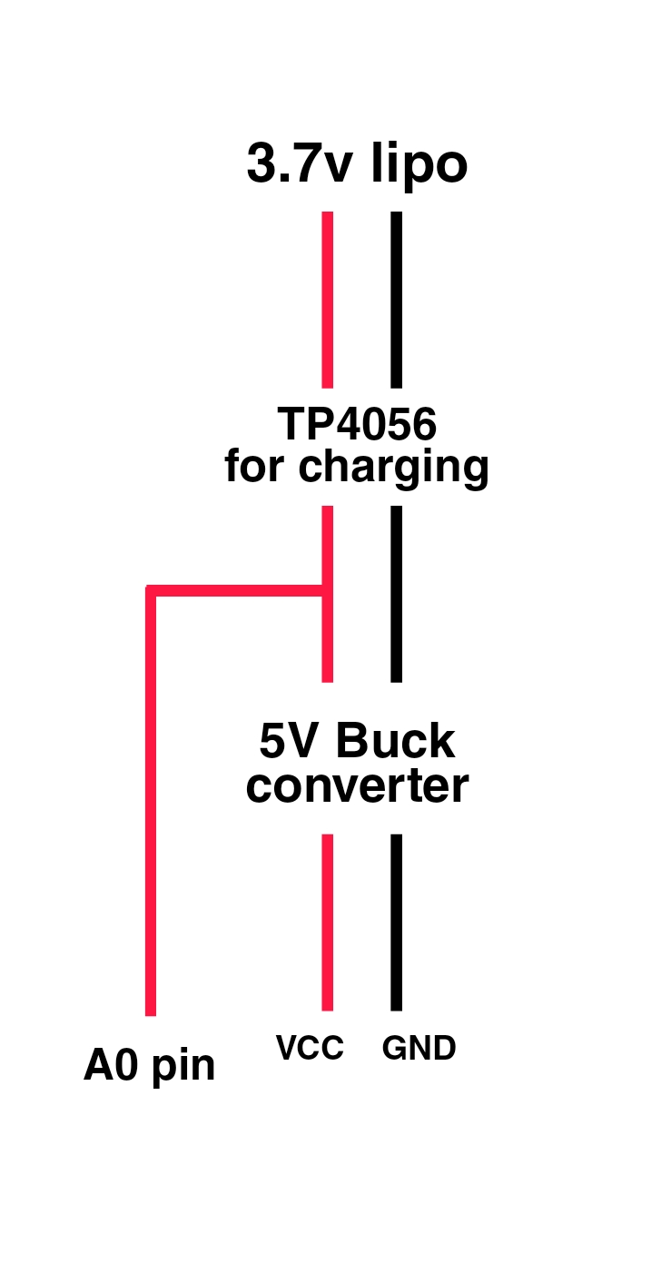 How did you read 3.7v LiPo discharge? - General Guidance - Arduino Forum