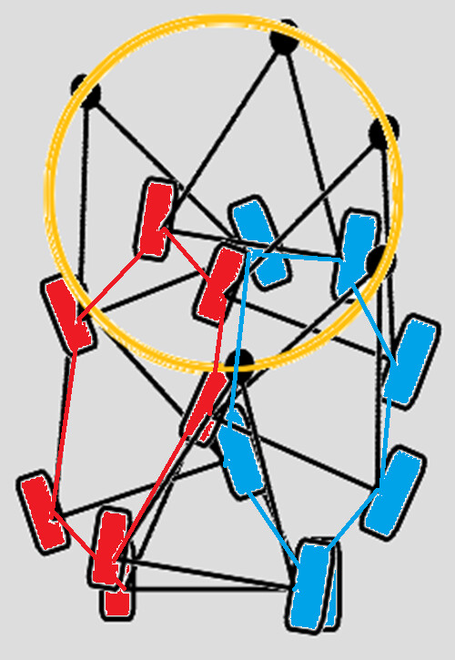 Reasoning for robot that draws a circle - Programming - Arduino Forum