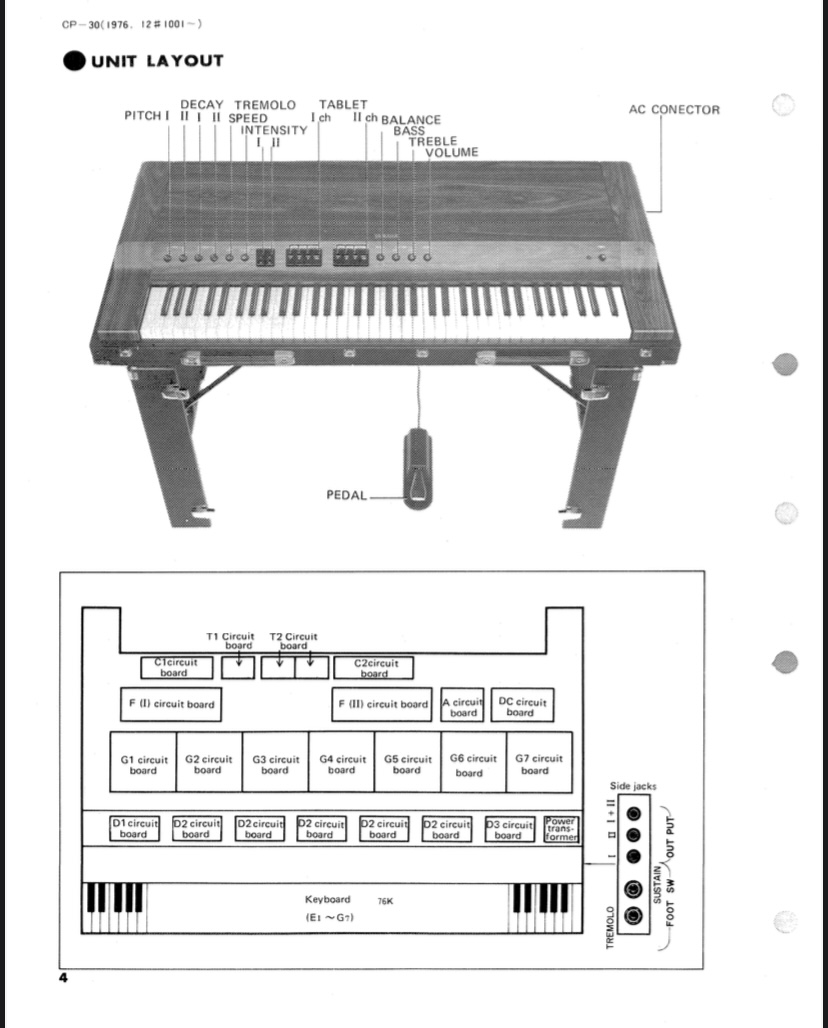 Add MIDI to Yamaha cp30 - General Guidance - Arduino Forum