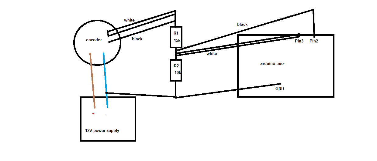 counting rotary encoder pulses in both direction - Page 2 - General Guidance - Arduino Forum