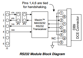 Arduino industrial and RS232 - Networking, Protocols, and Devices - Arduino Forum
