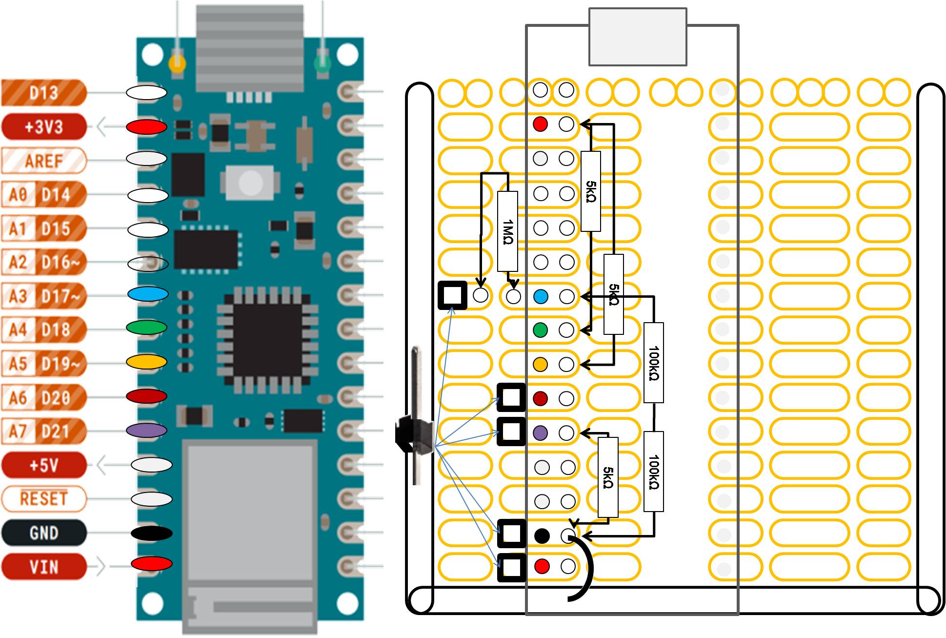Station Météo De Balcon Avec Arduino 33 Iot Et Arduino Iot Cloud