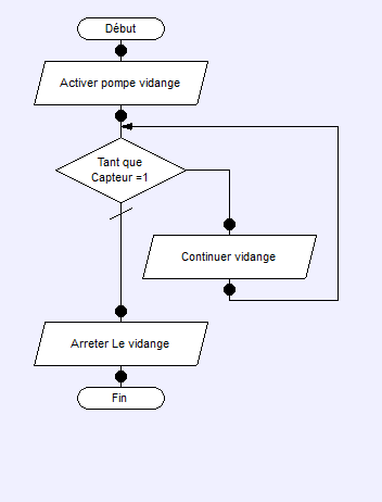 aquarium automatique - Français - Arduino Forum