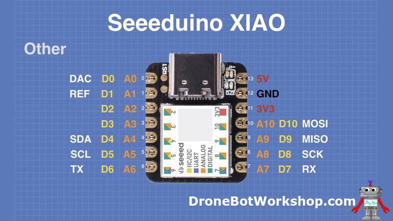 Hc05 bluetooth module and seeeduino xiao - General Guidance - Arduino Forum
