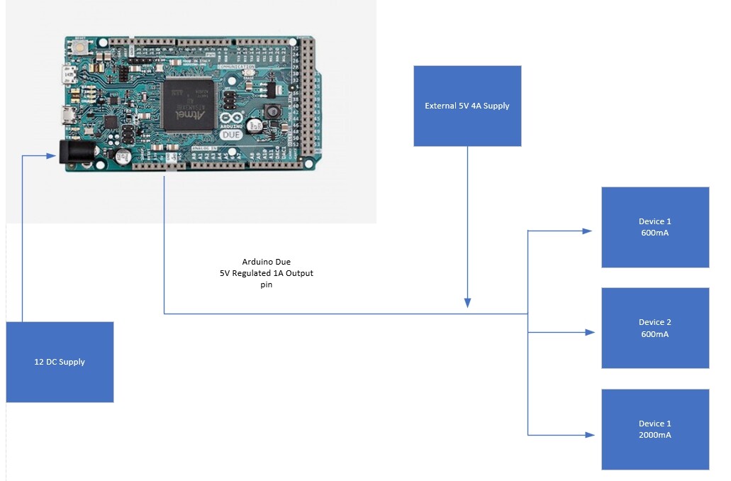 Running Two Types Voltages on Due 12V and 5V - Due - Arduino Forum