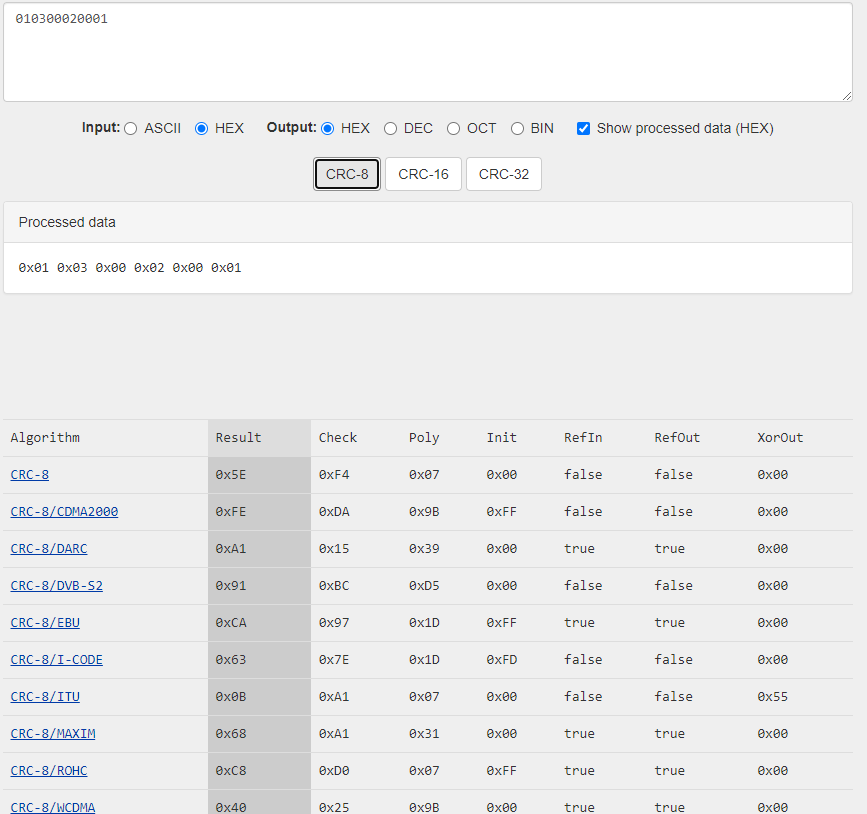 Reading values from a digital PH sensor - Sensors - Arduino Forum