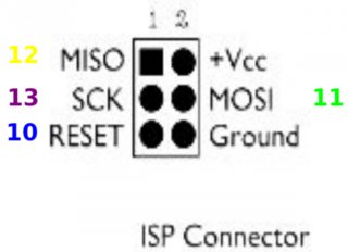 Problems trying to flash a USBasp - 3rd Party Boards - Arduino Forum