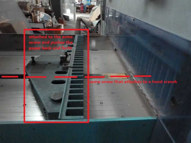 Measuring distance travelled on an axis of a large paper cutting ...