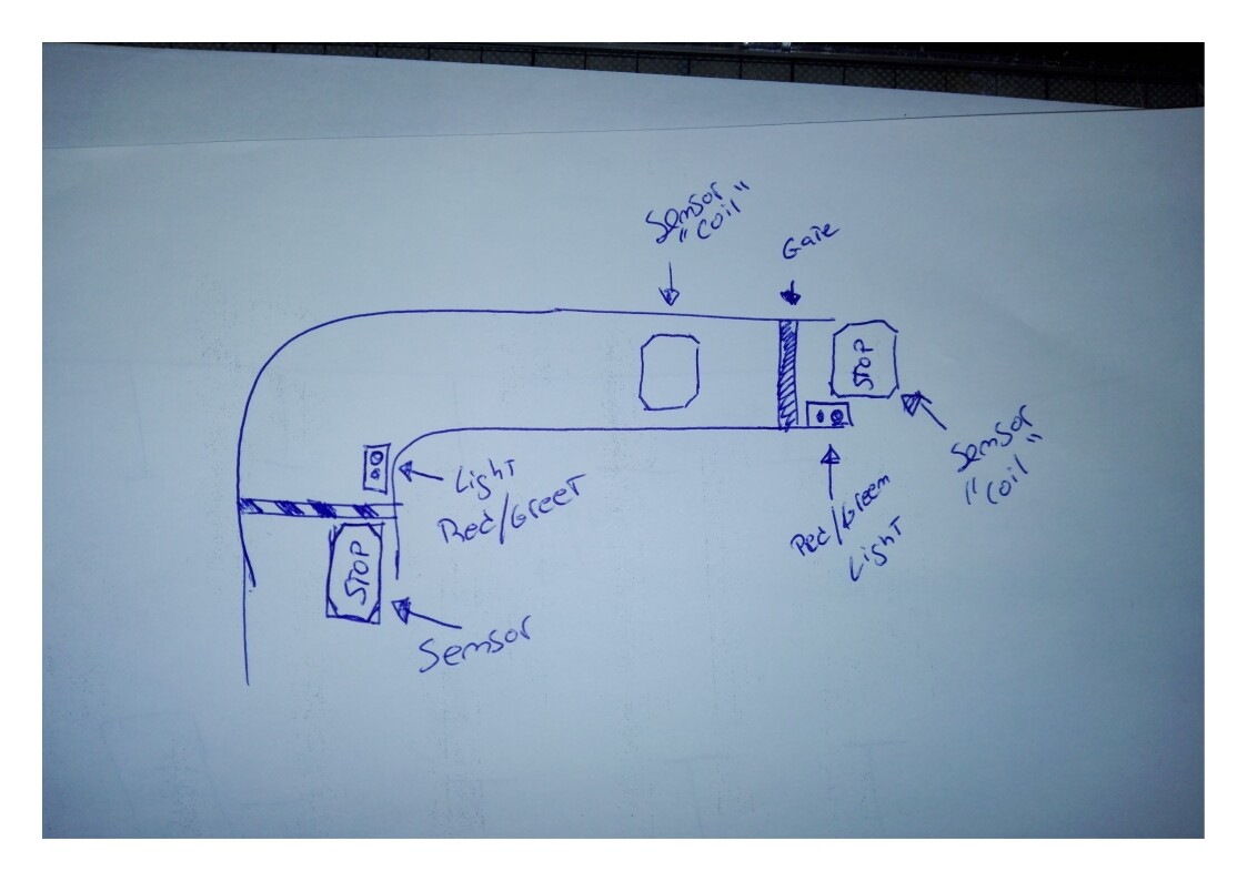 control carpark with arduino - General Electronics - Arduino Forum