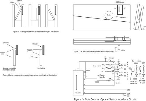 Sensing wavelength of lights - Interfacing - Arduino Forum