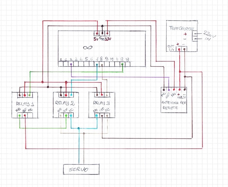 Arduino receiving interrupts when DC motor attached - General Guidance ...