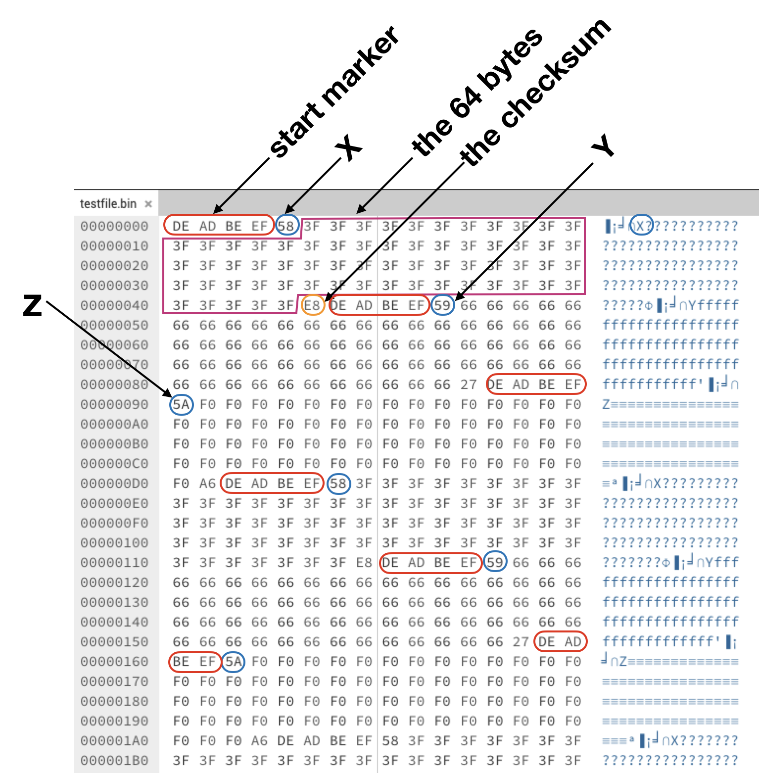 Serial Read Read Until Readbyte Page 2 Programming Arduino Forum