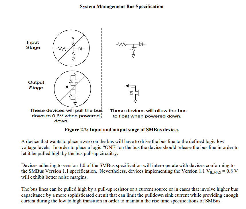Smart Battery with Nodemcu-32s - Page 2 - Networking, Protocols, and Devices - Arduino Forum