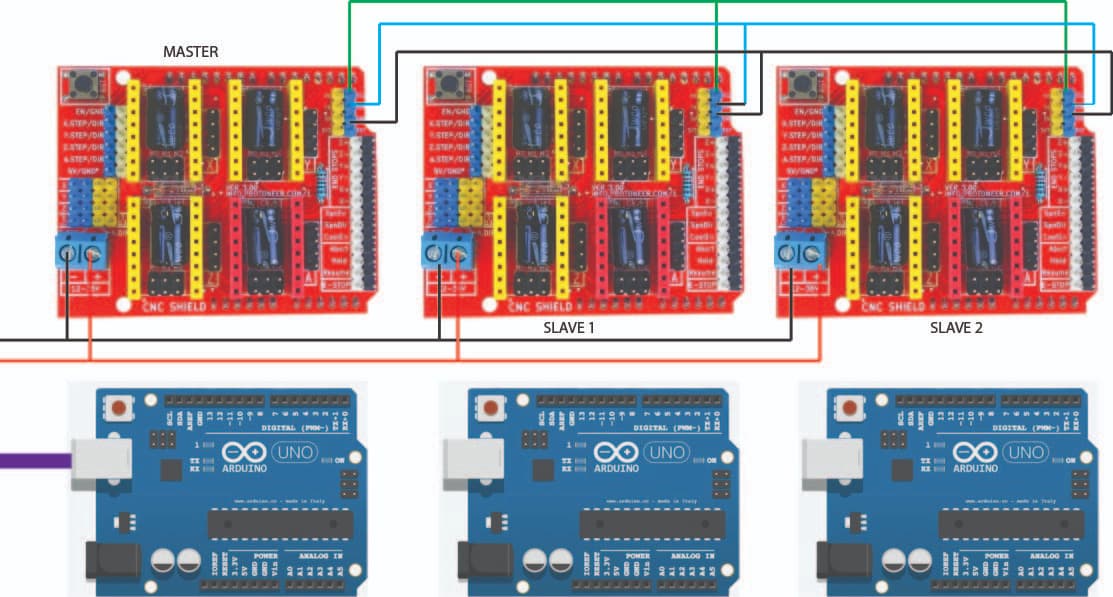 CNC SHEILD for NON CNC PROJECT with multiple SHEILD CARDS controlled by a Windows Form (visual ...