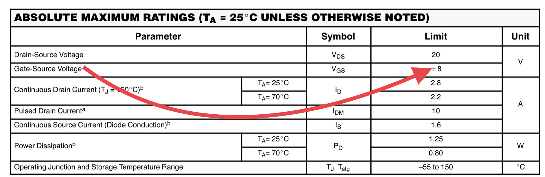 Good Oscilloscope Projects for Beginners? / Skills Test / TDR - Page 6 ...