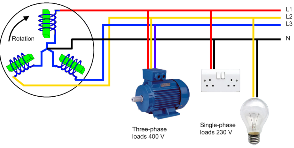 Three phase Voltage measurement using zmpt101b - General Electronics ... Three phase Voltage measurement using zmpt101b - General Electronics ...