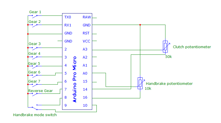 Arduino UNO - 3rd Party Boards - Arduino Forum