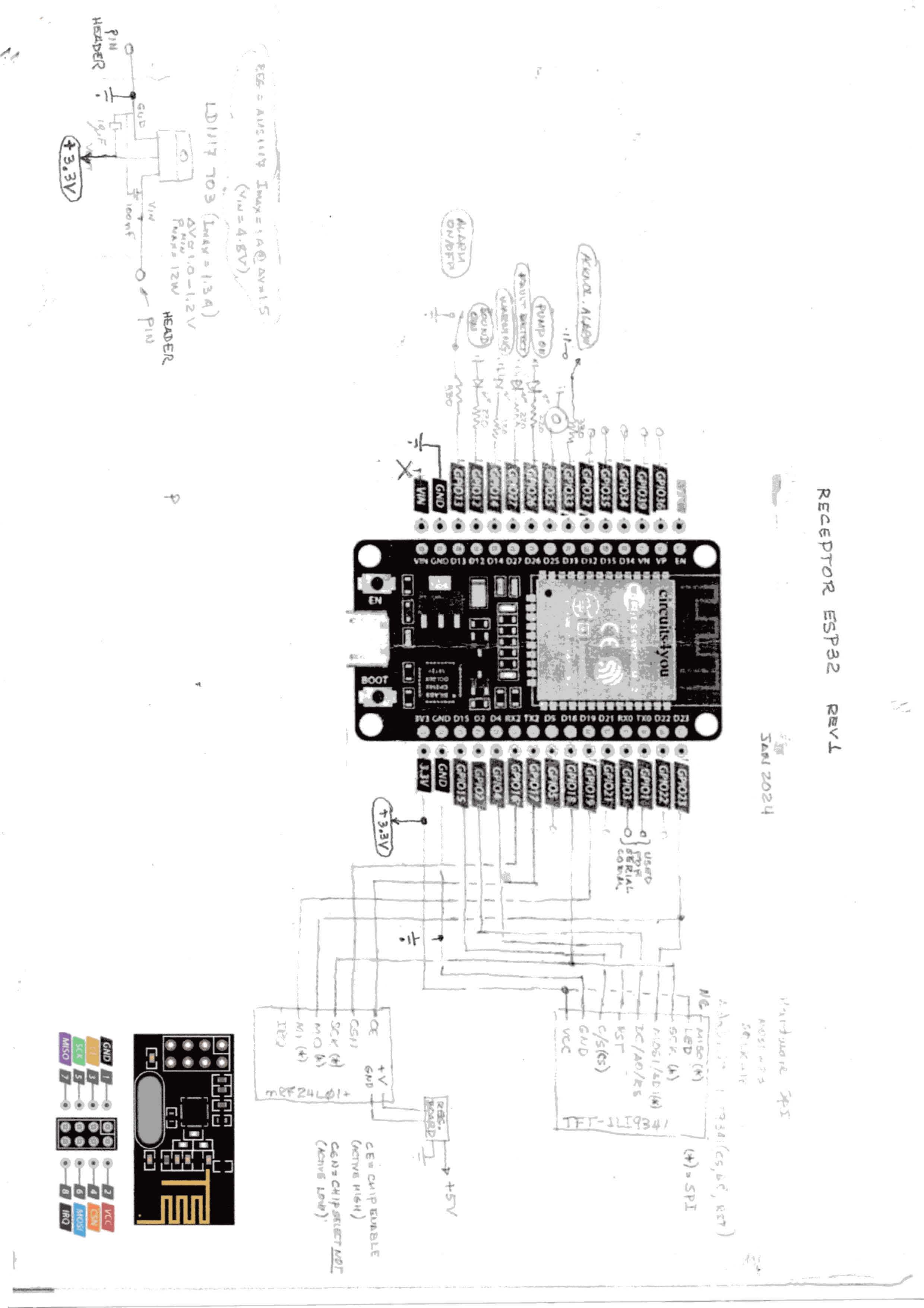 ESP32 Boot time error message - please help - Programming - Arduino Forum