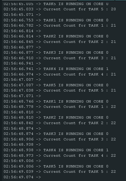 Esp32 Getting To The Core Of The Task Page 6 Bar Sport Arduino 3208