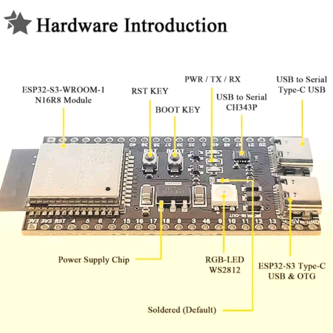 Microscope usb utile ou pas ? - Le bar - Arduino Forum