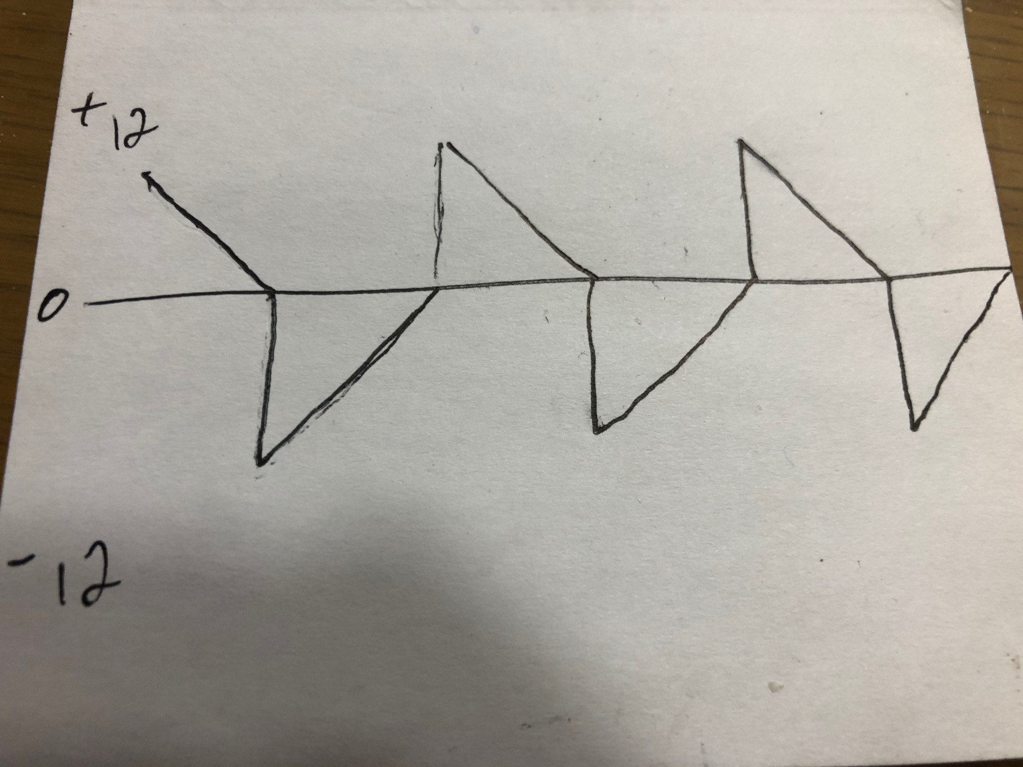 Bipolar transistor switching +12vdc to -12vdc using arduino waveform ... Bipolar transistor switching +12vdc to -12vdc using arduino waveform ...