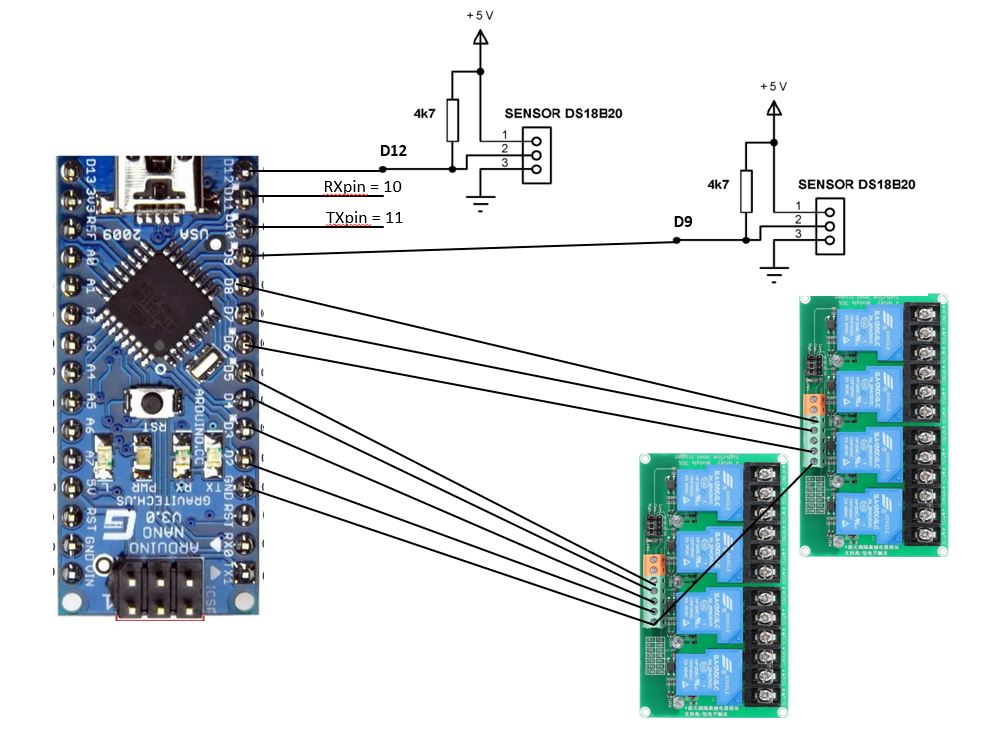Arduino nano crashes - please advise - Programming - Arduino Forum