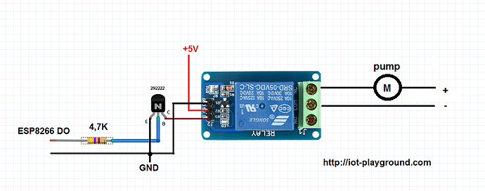ESP32 + N2222A for relay trigger. What about power fluctuations? - Page 2 - General Electronics ...
