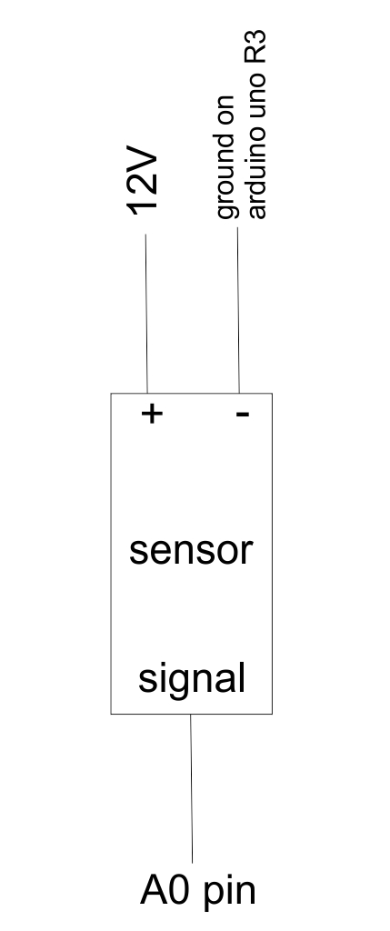Pressure sensor reading is crazy - General Guidance - Arduino Forum