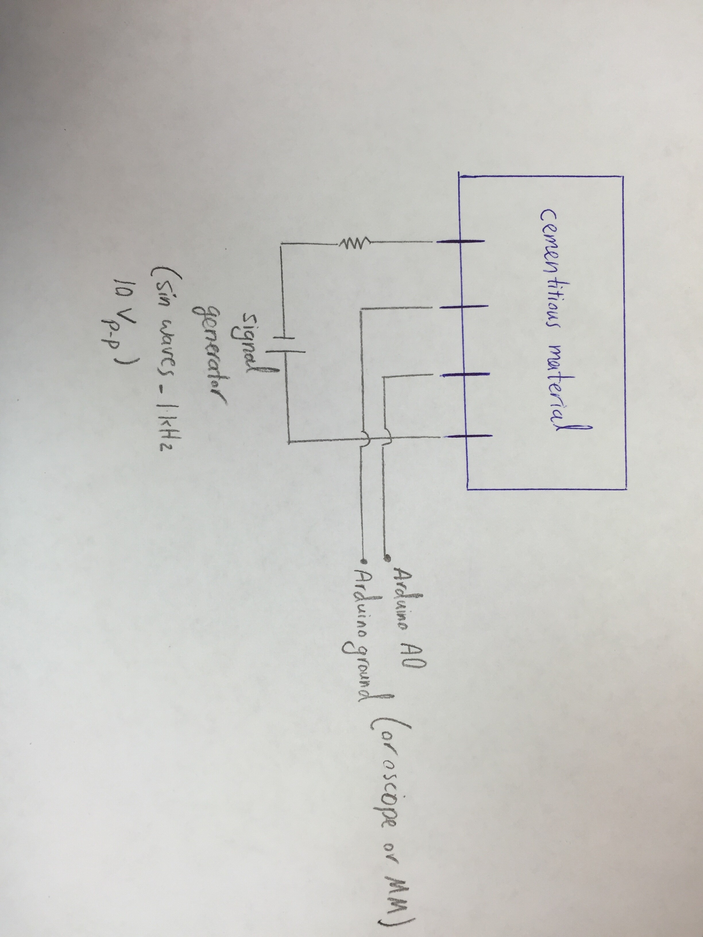 Reading potential difference (V) for AC with Arduino Uno (UPDATED ...