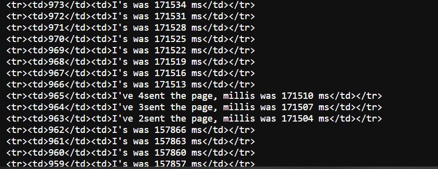 How To Send A Big 2d Array To The Browser With Request On Esp8266